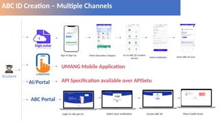 ABC id process flow for University exam-1.pptx