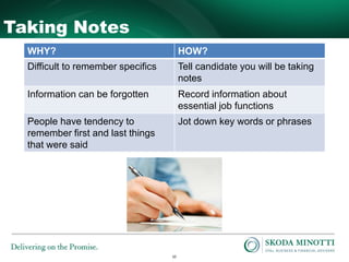 ABC Presents: Interviewing Skills | PDF