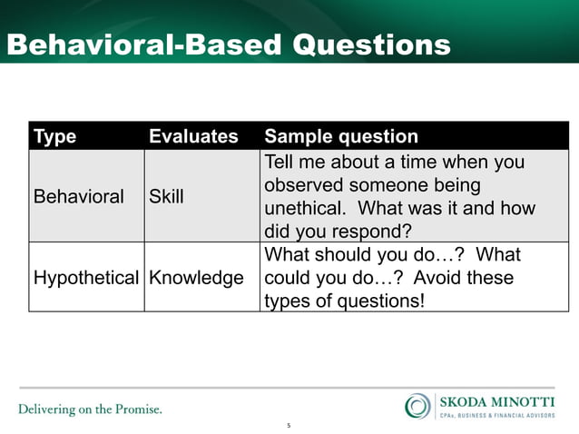 ABC Presents: Interviewing Skills | PPT