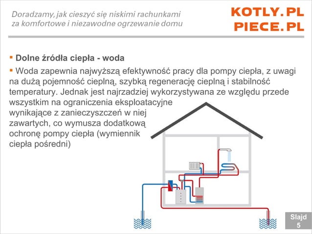 Abc jaka pompe ciepla wybrac | PPT