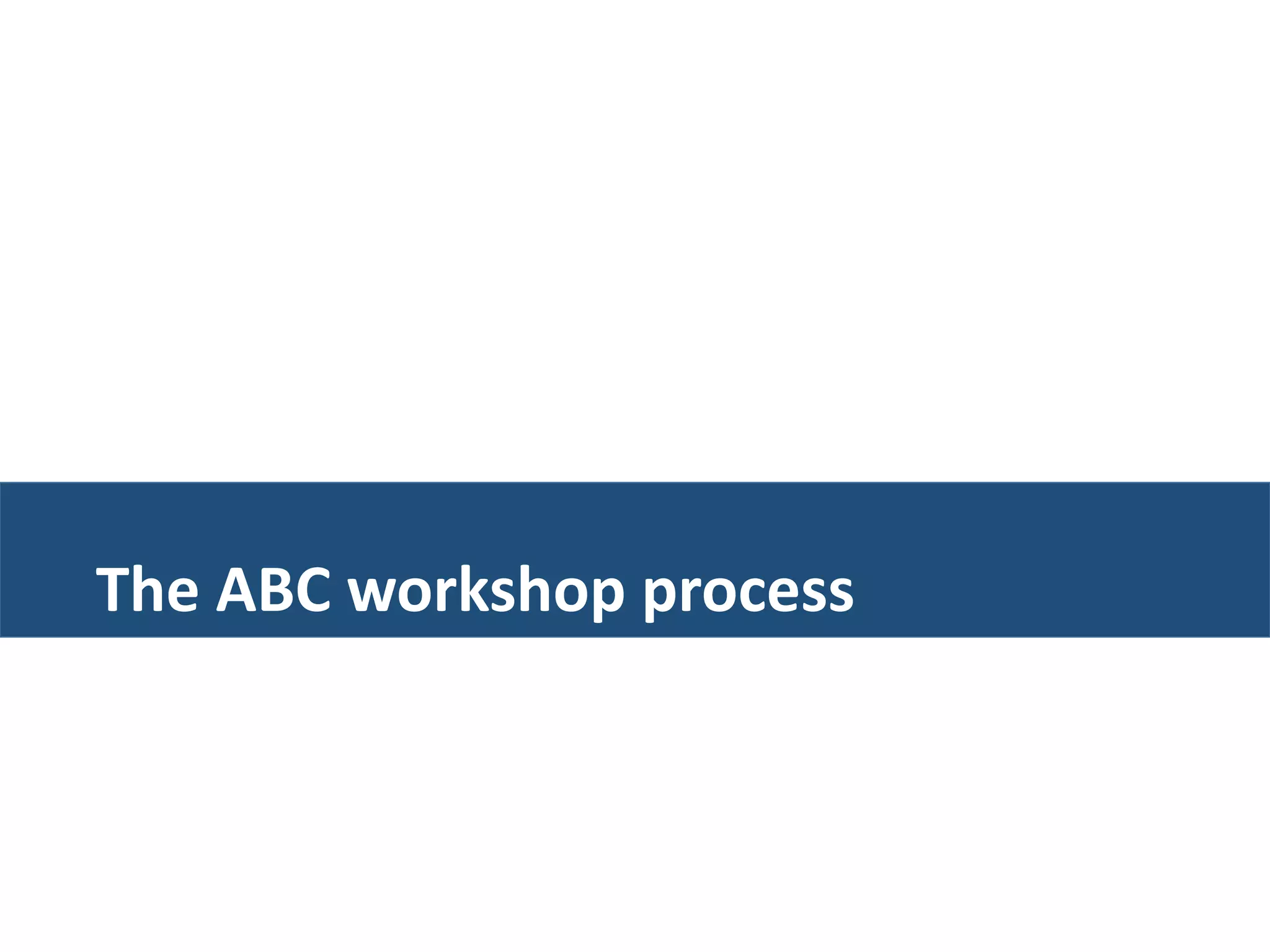 ABC learning design overview | PPTX