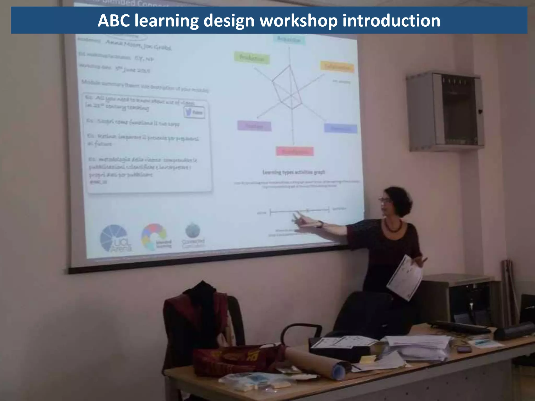 ABC learning design overview | PPTX