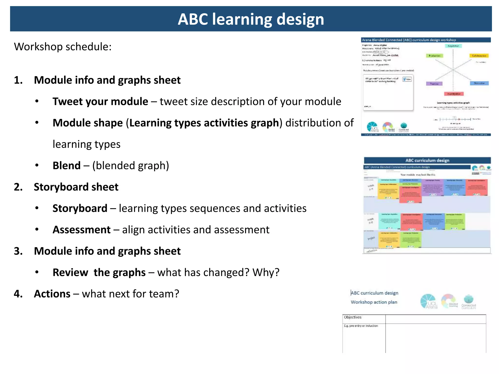 ABC learning design overview | PPTX