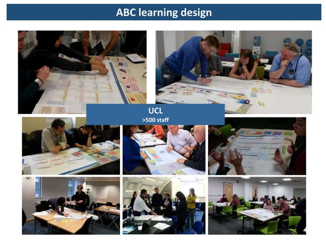 ABC learning design overview | PPT