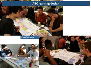 ABC learning design overview | PPTX