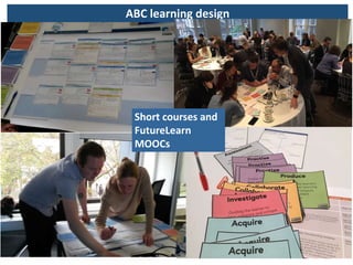 ABC learning design overview | PPTX