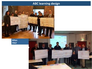 ABC learning design overview | PPTX