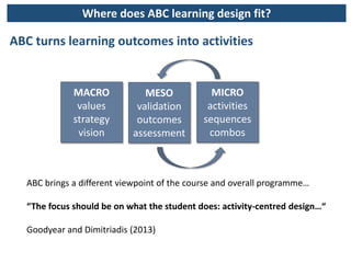 ABC learning design overview | PPT