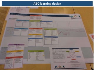 ABC learning design overview | PPT