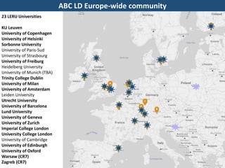 ABC Learning Design | PPT