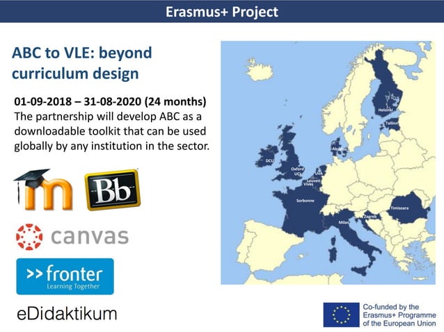 ABC Learning Design | PPT