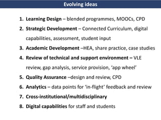 ABC Learning Design | PPT