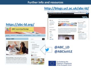 ABC Learning Design | PPT