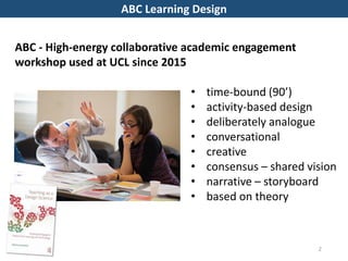 ABC Learning Design | PPT
