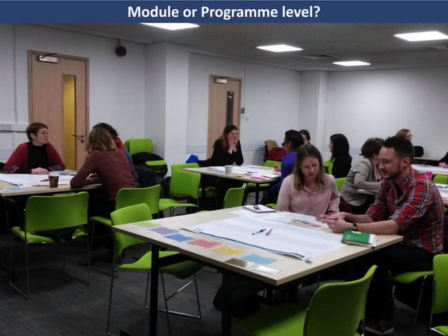 ABC Learning Design | PPT