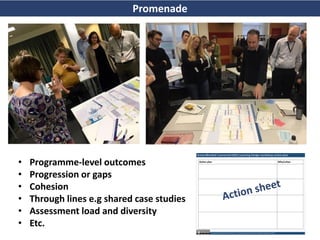 ABC Learning Design | PPT