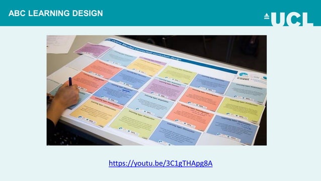 ABC learning design and learning analytics: intent meets indicators | PDF