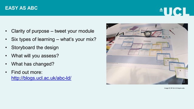 ABC learning design and learning analytics: intent meets indicators | PDF