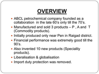 Abcl ppt final | PPT