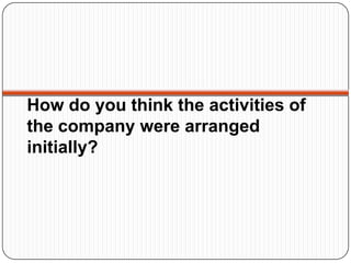 Abcl ppt final | PPT