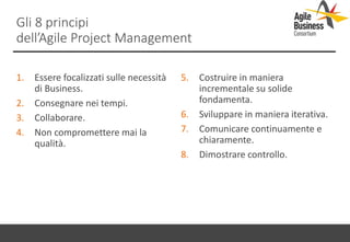 Agile Business Consortium - LEGO SERIOUS PLAY e i Principi di Agile ...