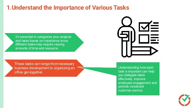 ABC Method Time Management - What It Is & How to Implement | PDF