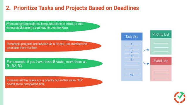 ABC Method Time Management - What It Is & How to Implement | PDF