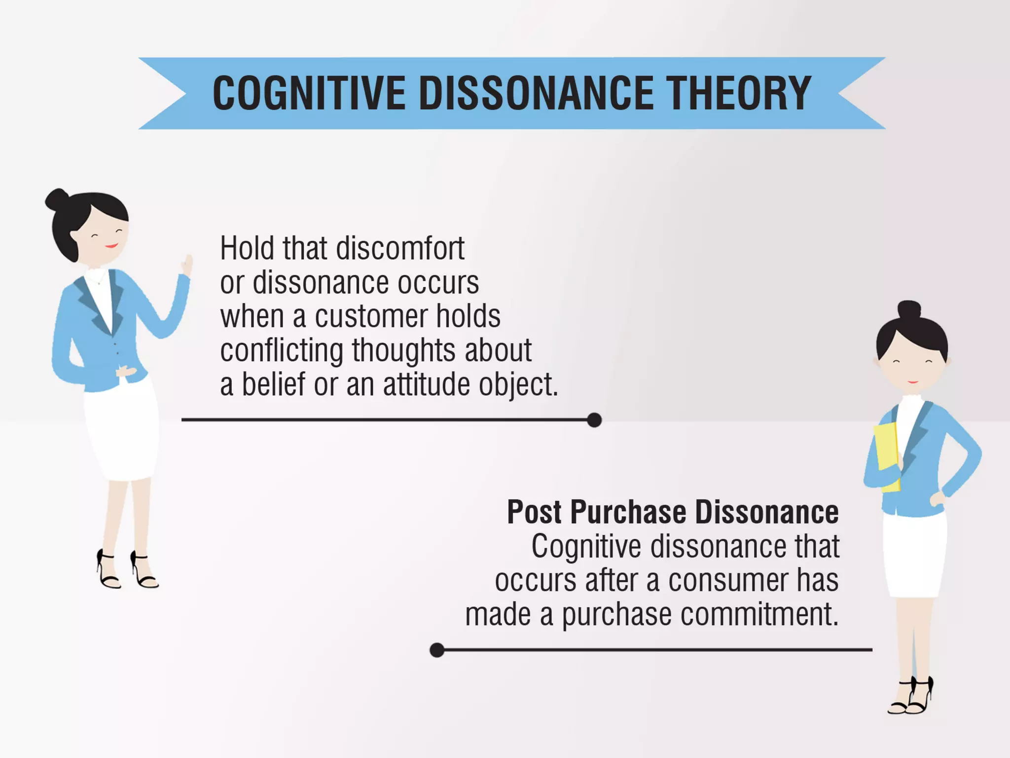 Abc model of attitude | PDF