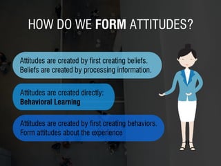 Abc model of attitude | PDF