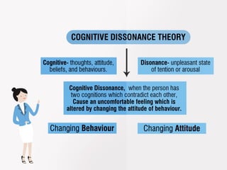 Abc model of attitude | PDF