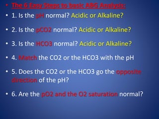 ABC of ABG - Dr Padmesh | PPTX