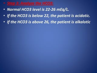 ABC of ABG - Dr Padmesh | PPTX