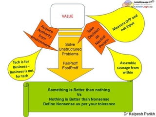 ABC of Adding Value | PPTX