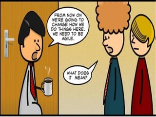 ABC of Agile (Scrum & Extreme Programming) | PPT