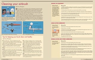 Abc of airbrushing | PDF