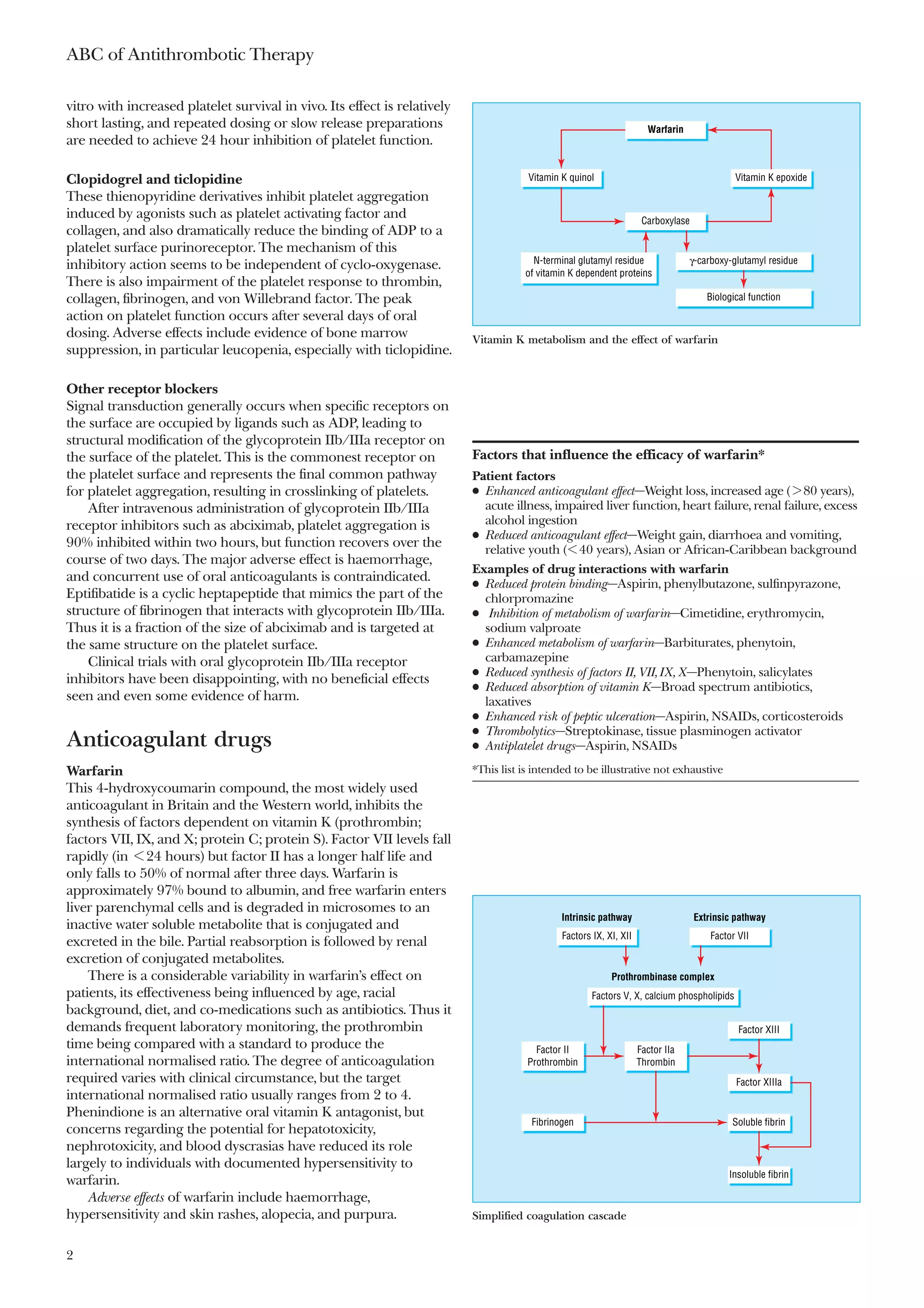Abc of antithrombotic therapy | PDF