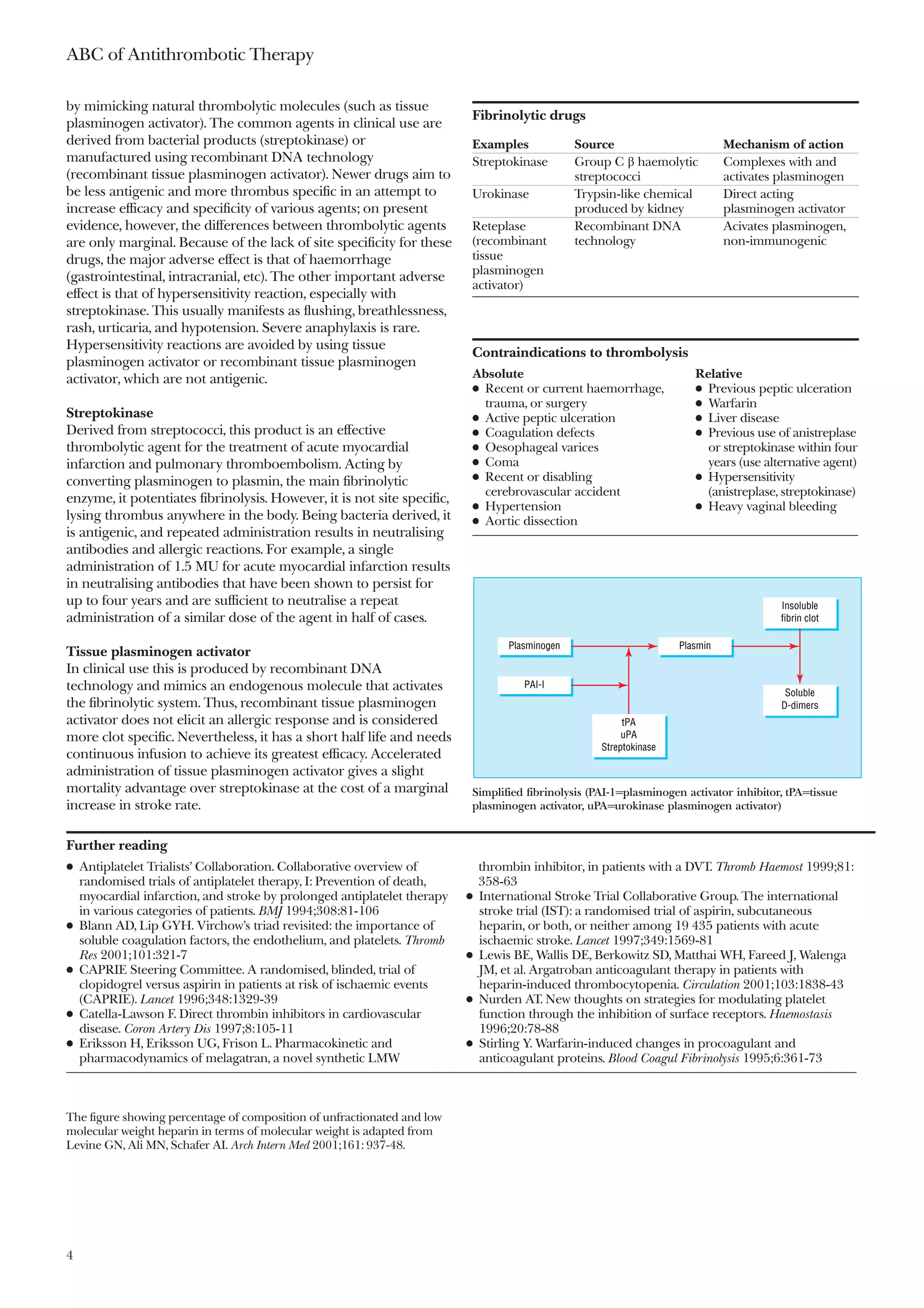 Abc of antithrombotic therapy | PDF