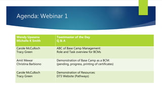 Abc of base camp management webinar 1 | PPTX
