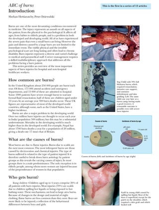 Abc of burns | PDF