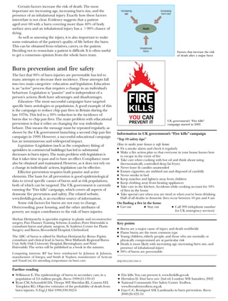 Abc of burns | PDF