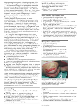 Abc of burns | PDF | First Aid | Injuries