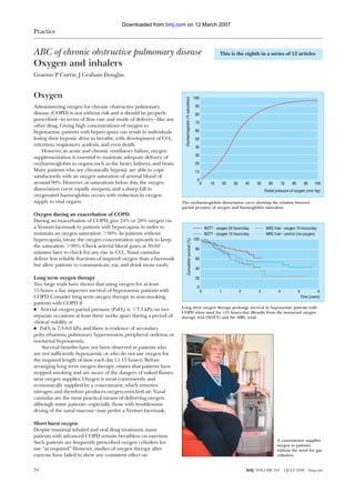Abc of copd | PDF