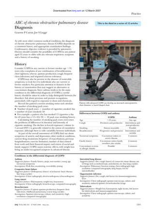Abc of copd | PDF