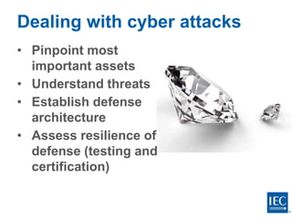 ABC of cyber security 20180830.pptx