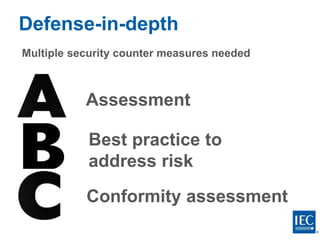 ABC of cyber security 20180830.pptx