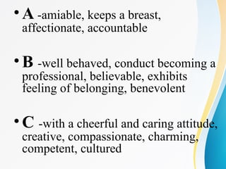 _Abc-of-desirable-teachers | PPT