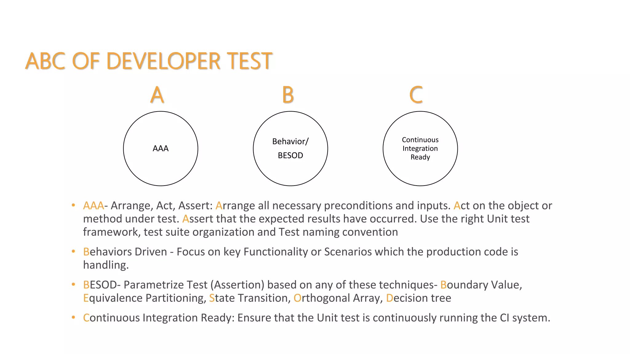 ABC of developer test | PPT