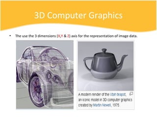 Abc of DirectX | PPT