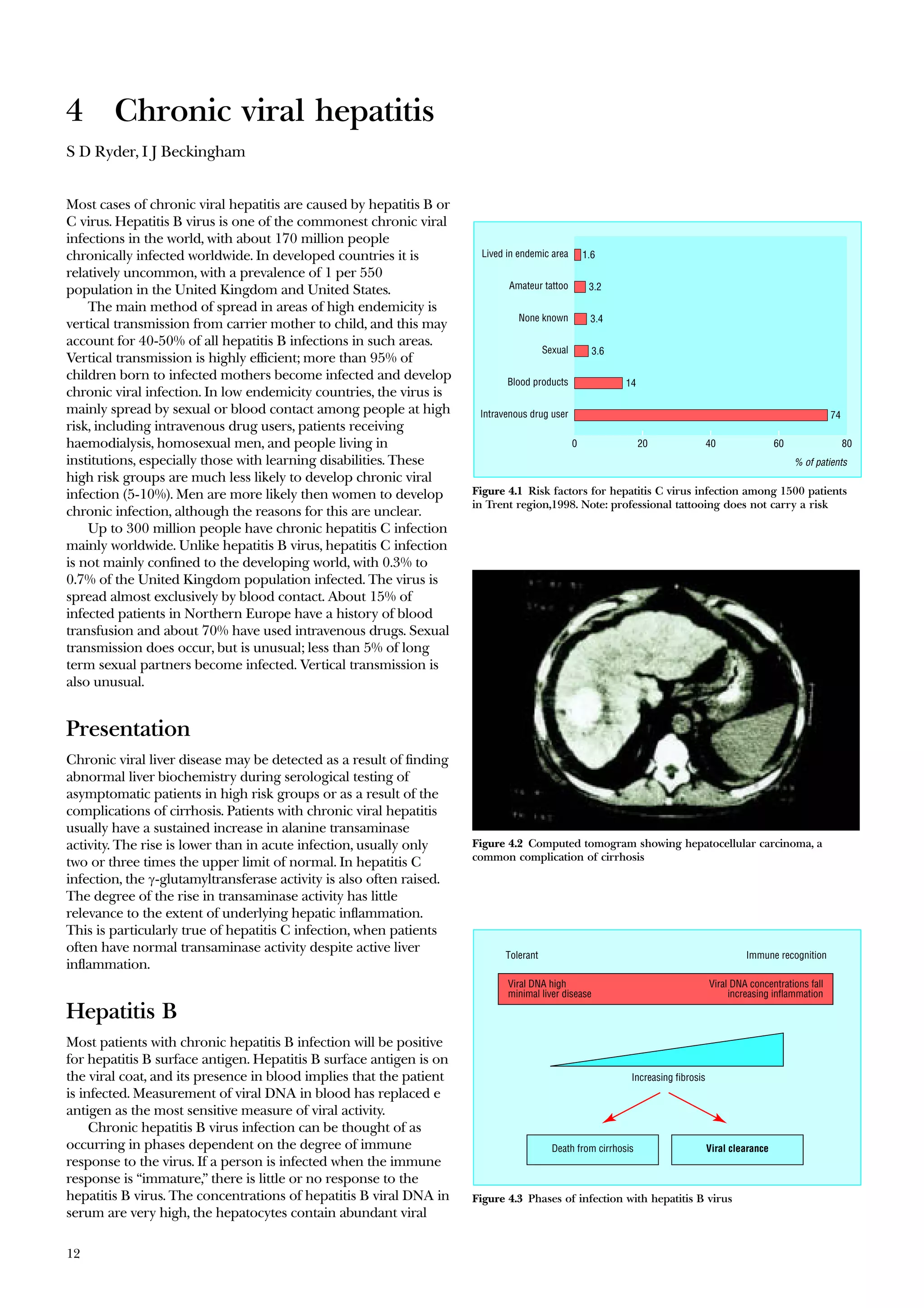 Abc of liver pancreas and gall bladder 2001 | PDF