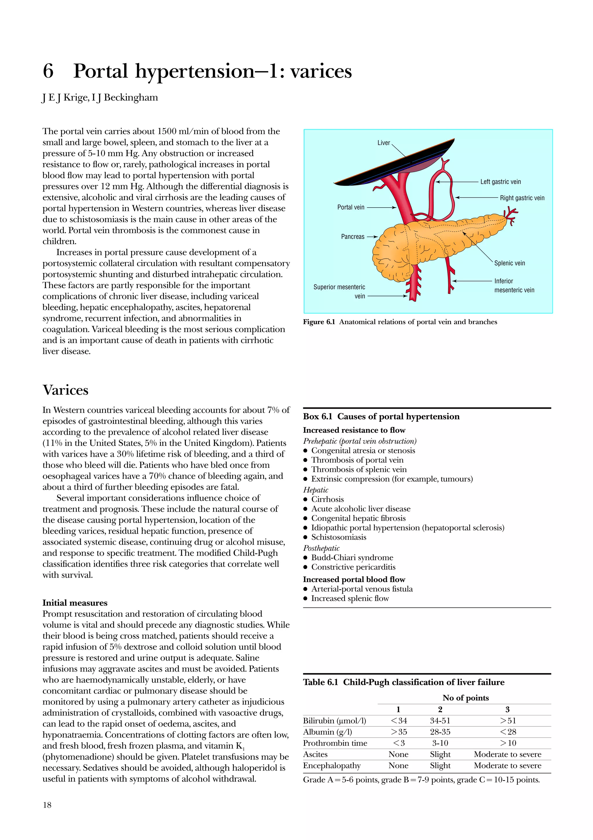 Abc of liver pancreas and gall bladder 2001 | PDF